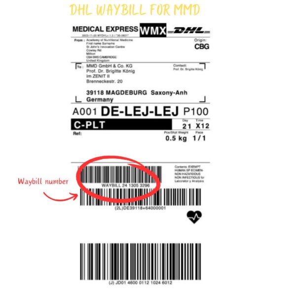 MMD FAQs | Academy of Nutritional Medicine